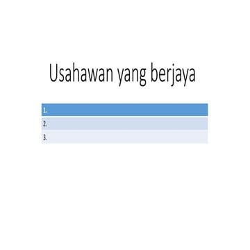 Usahawan yang berjaya Usahawan yang.pptx