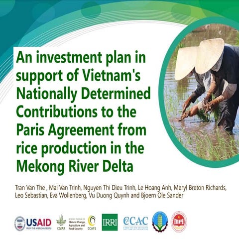 An investment plan in support of vietnam's nationally determined ...
