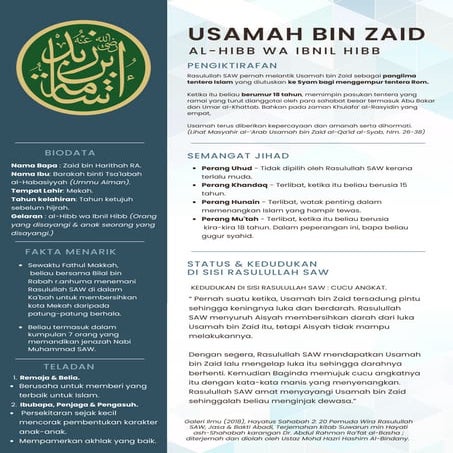 Resume Usamah Bin Zaid RA | PDF