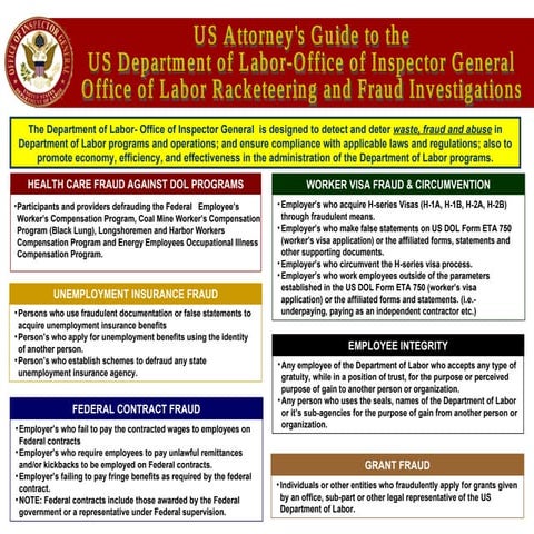 GUIDE TO DOL-OIG | PPT