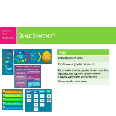 Quale smartart? | PPT