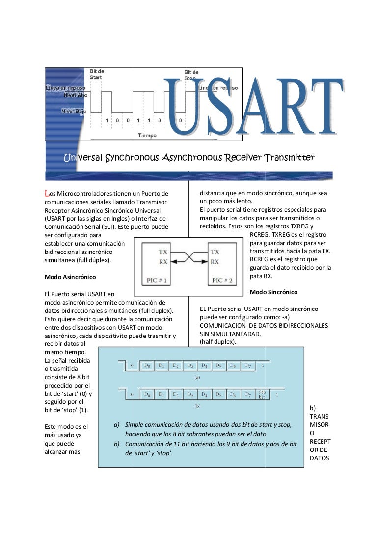 Usart