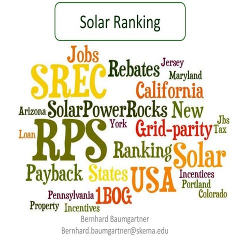 USA State Ranking | PPT
