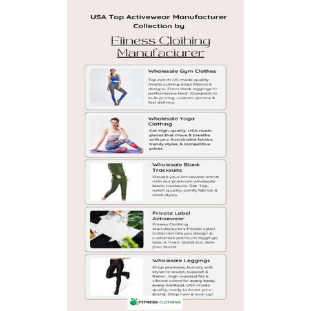 USA Top Activewear Manufacturer Collection by Fitness Clothing.pdf