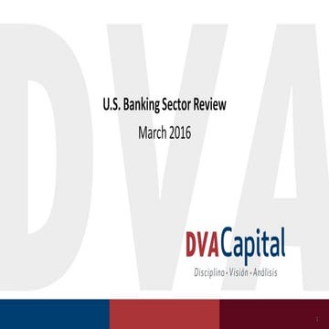 U.S. Banking Sector Review 2016 | PPT