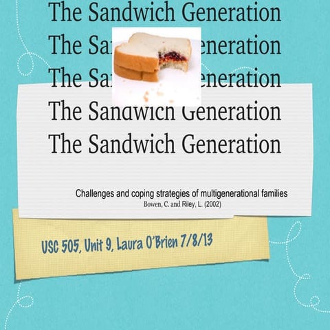 The Sandwich Generation | PPT