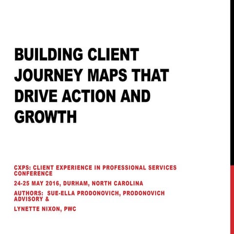 Client Journey Maps and Empathy Mapping | PPT