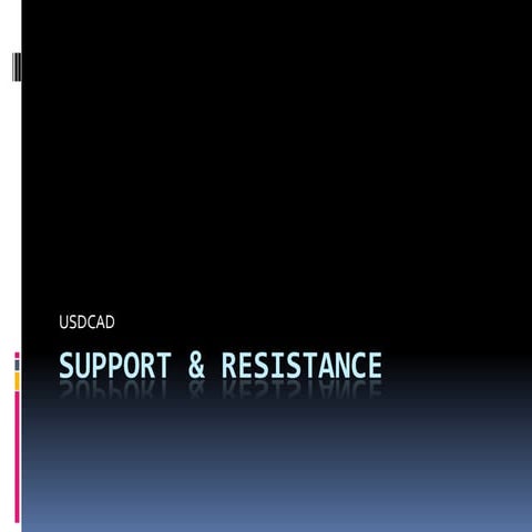 Support & Resistance | PPT