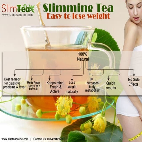 Use slim-tea | PDF
