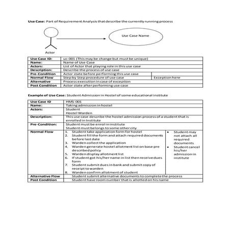 How to develop the use case | DOCX