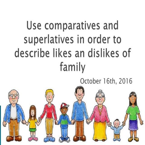 Describe likes and dislikes of family | PPTX