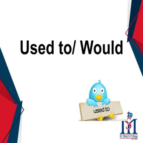 used-to-would-be-used-to-get-used-to-grammar-guides_65667.ppt