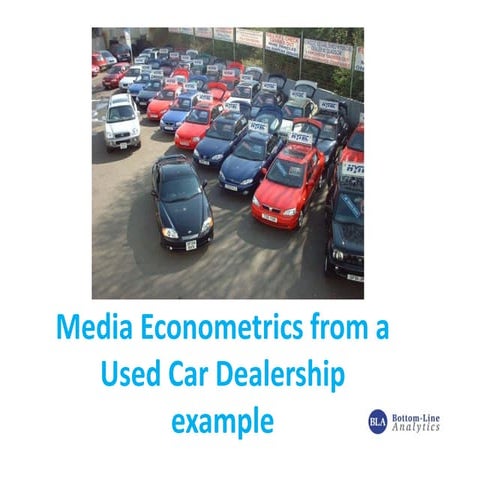 Used car Dealership econometrics case study | PPT