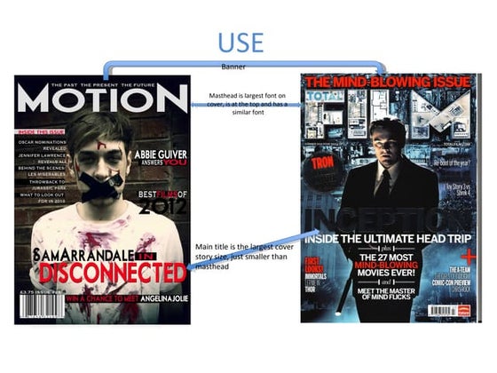 Magazine examples | PDF