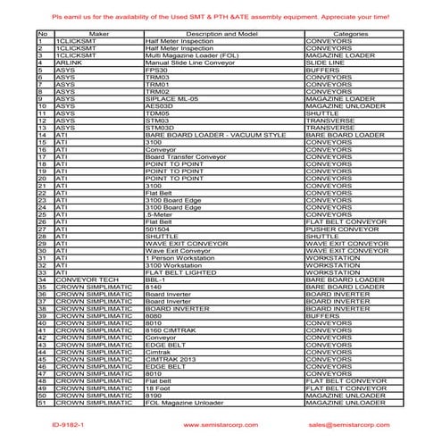 Used SMT & PTH &ATE assembly equipment inventory | PDF