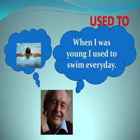 Used to | PPT