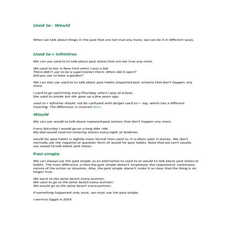 Used To And Would USED TO And WOULD What’s The Difference In