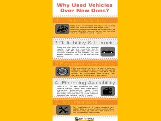 Buying a new used cars | PDF