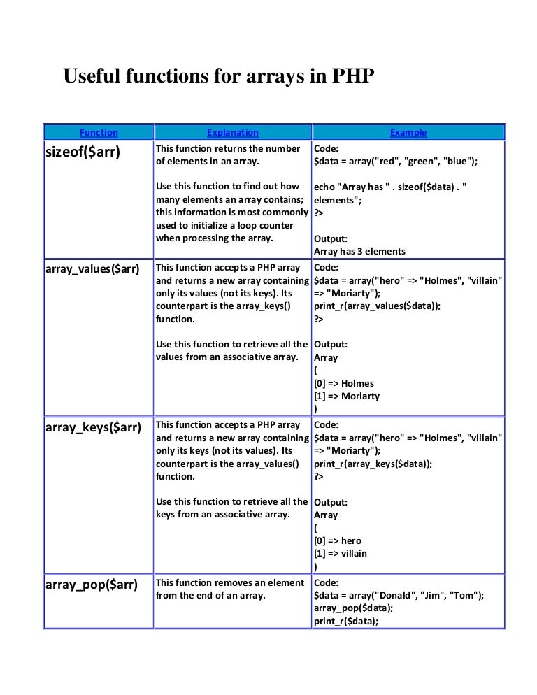 Useful Functions For Arrays In Php