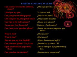 Spanish Classroom survival phrases | PDF