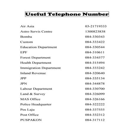 Useful telephone number | PDF