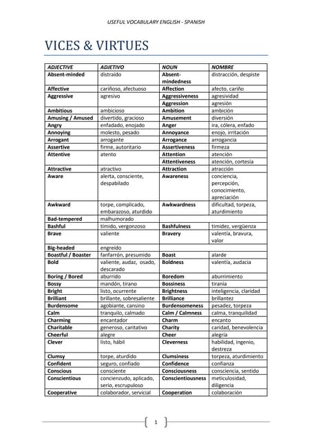 Spanish Linking Words spanish-linking-words