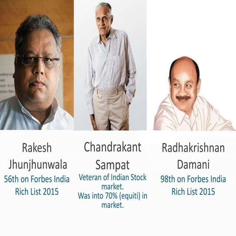 stock market india bse and nse | PPT