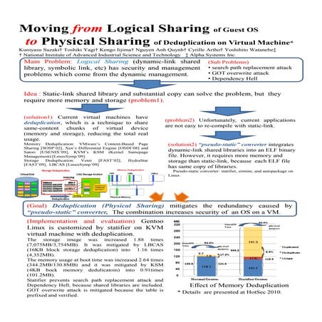 Usenix security10-poster-suzaki | PDF