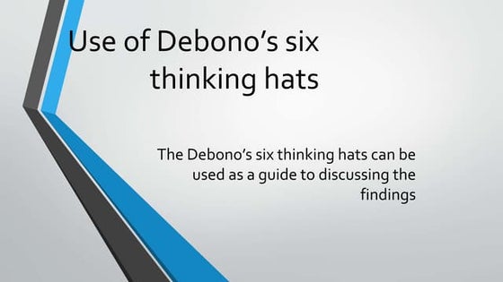 6 Thinking Hats | PPTX