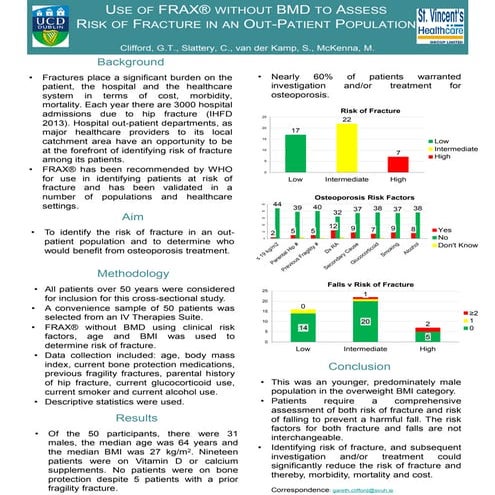Use of FRAX without BMD to Assess Risk Fracture in In-Patient ...