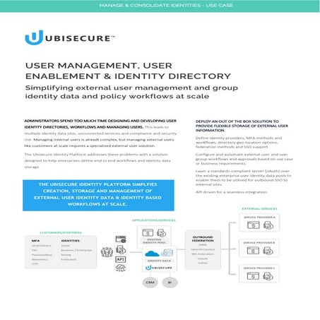 An Introduction to Authentication for Applications | PDF