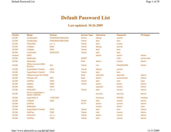 List of usernames and passwords for Huawei routers | DOC