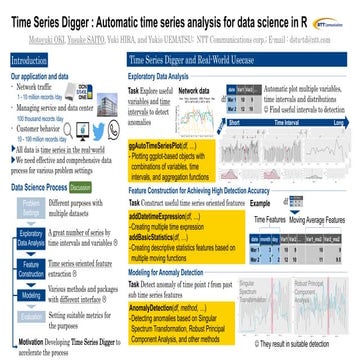 18.07.11_useR2018 Poster_Time Series Digger : Automatic time series analysis for data science in ...