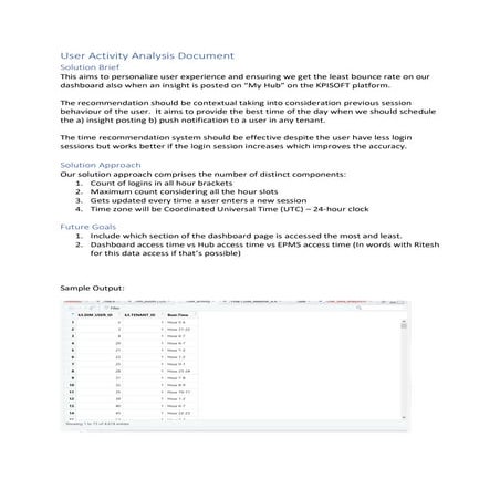 User activity analysis | PDF