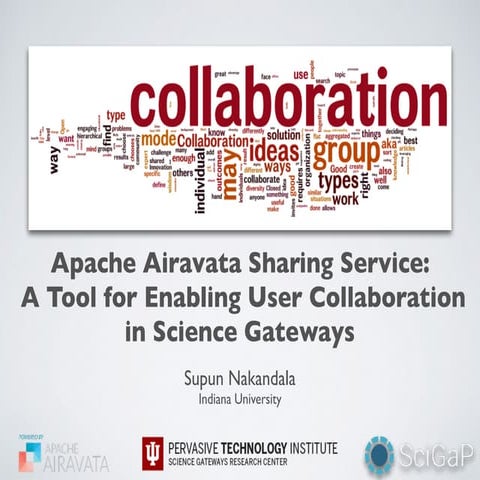 Apache Airavata Sharing Service | PDF