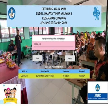 User_dan_Password_Web_ANBK sd sekitran indonesia.pdf