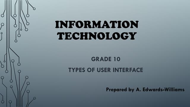 Types of User Interface | PPTX