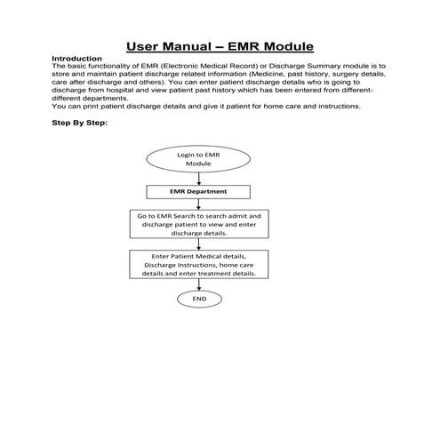 Abc User Manual Emr Pdf