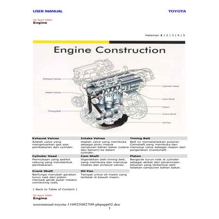 User Manual Toyota | DOC