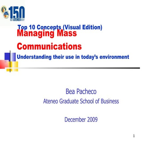 Ch18 Managing Mass Communications: A Visual Model | PPT | Marketing and ...