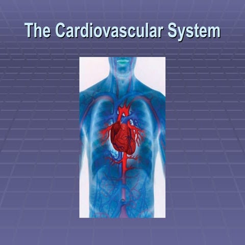 Presentation #3 for Medical Terminology | PPT | Heart and ...