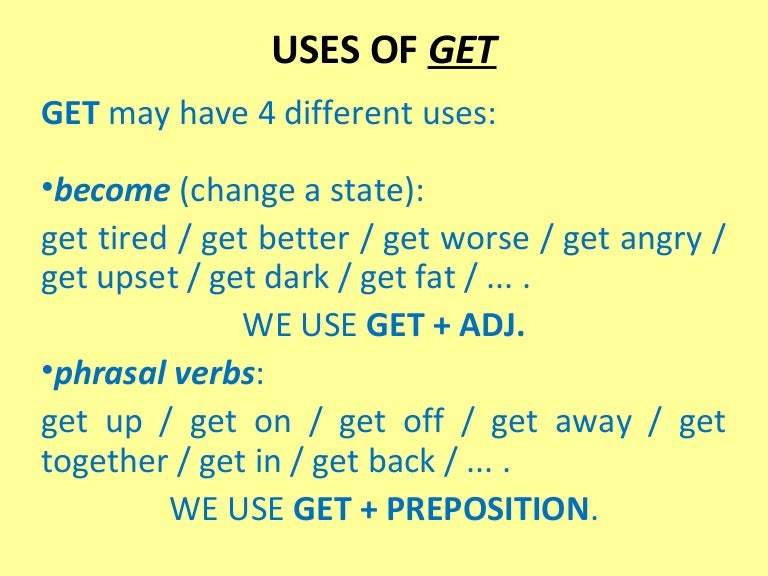 Uses of get
