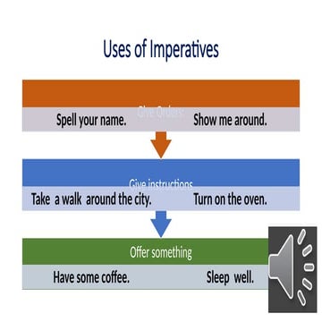 Uses of Imperatives English A2 lesson n 3 | PPTX
