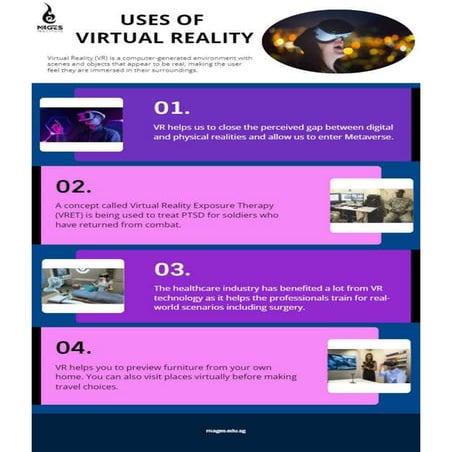 Uses of VR Infographic.pdf