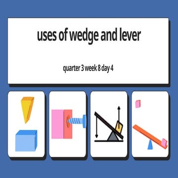uses of wedge and lever power point presentation | PPTX
