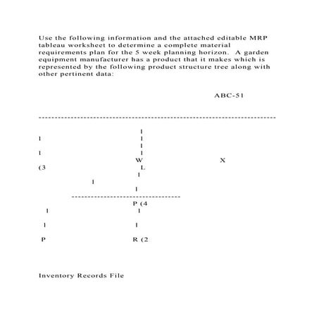 Use the following information and the attached editable MRP tableau .docx