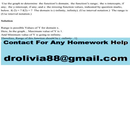 Use The Graph To Determine The Functions Domain The Functions Pdf 8505