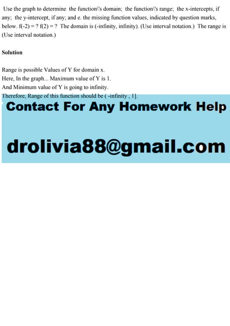Use The Graph To Determine The Functions Domain The Functions Pdf 8505