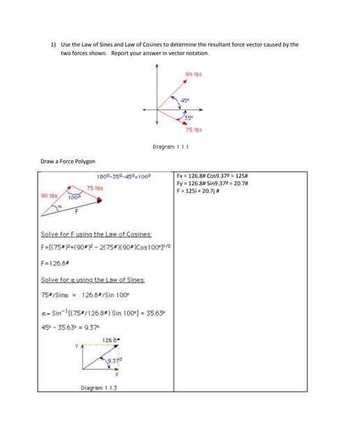 Trigonometry cheat sheet | PDF