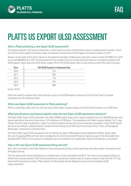 West africa-gasoline-faq Platts | PDF